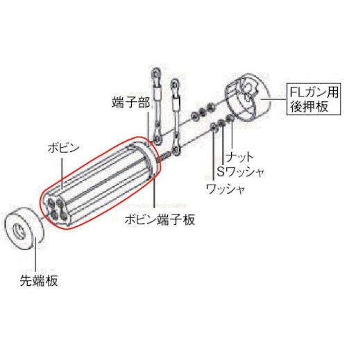 Electrothermal Bobbin for FUJIIMPULSE FL Gun – kital-japanese