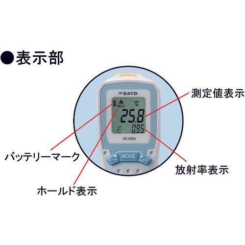 Sato waterproof radiation thermometer (circle thermometer) SK-8950 ...