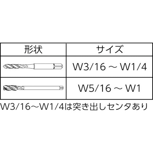 Yamawa spiral tap SP P3 5/8W11 W5/8 – kital-japanese